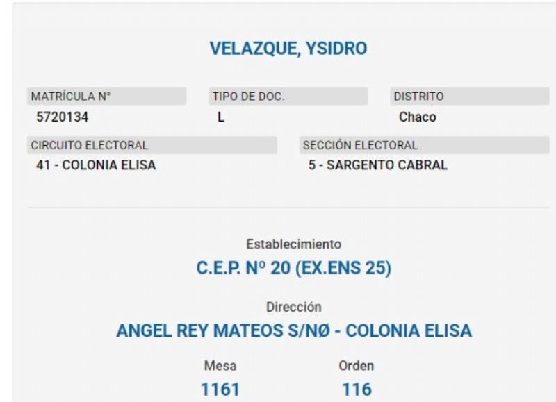 #Elecciones2023: Isidro Velázquez apareció en el padrón pese a que ...
